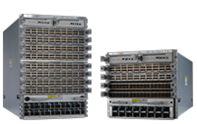 Arista Networks